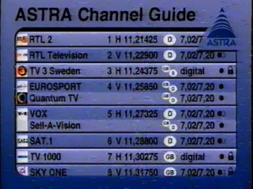 Astra Channel Guide | TVARK