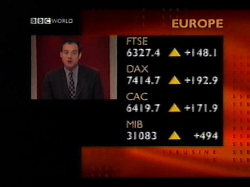 BBC World 1999 – 2003 | TVARK