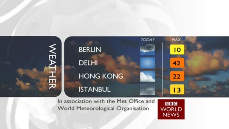 BBC World Filler | TVARK