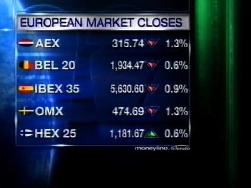 CNBC Presentation | TVARK