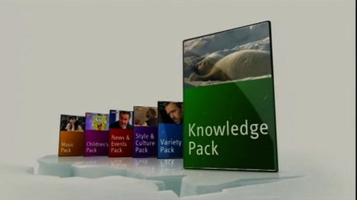 Knowledge Pack | TVARK