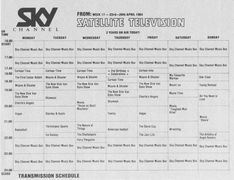 Sky Channel 1984 – 1989 Branding | TVARK