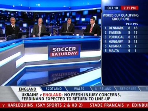 Soccer Saturday | TVARK