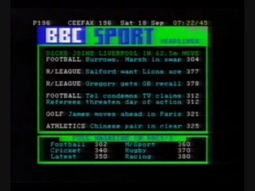 BBC Ceefax | TVARK