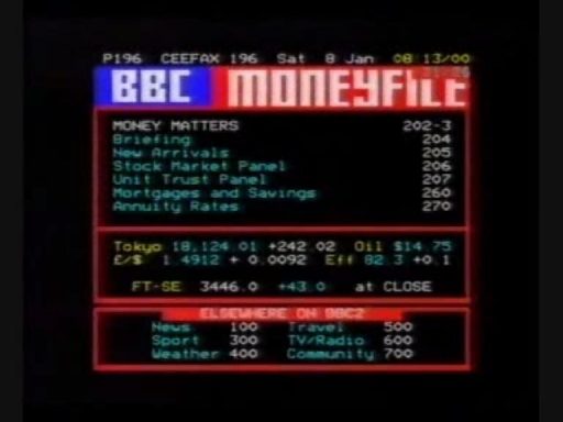 BBC Ceefax | TVARK