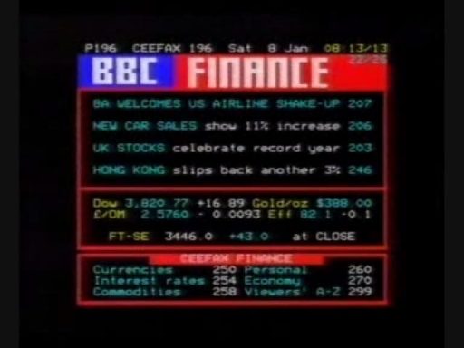 BBC Ceefax | TVARK