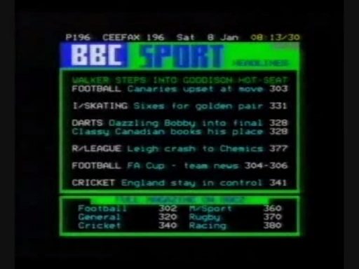 BBC Ceefax | TVARK