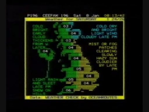 BBC Ceefax | TVARK
