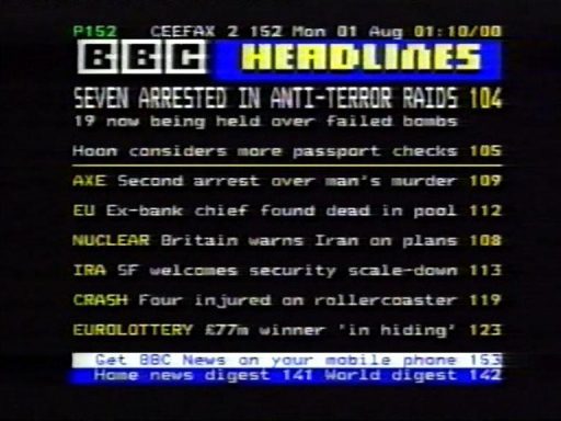 Pages from Ceefax | TVARK