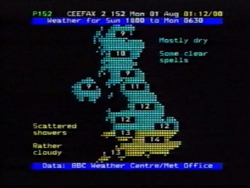 BBC Ceefax | TVARK