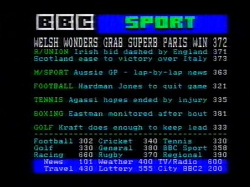 BBC Ceefax | TVARK