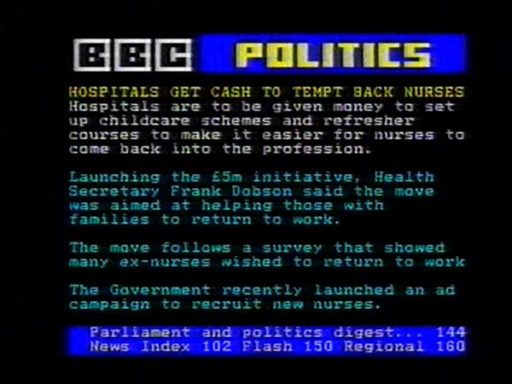 BBC Ceefax | TVARK