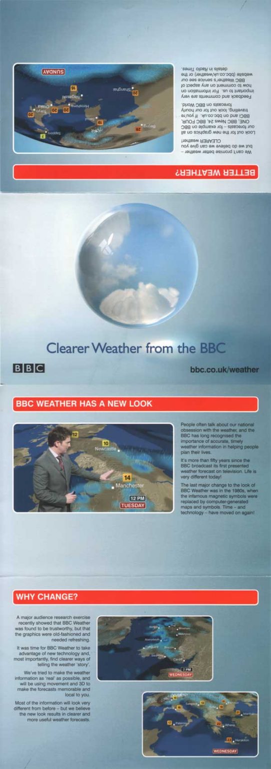 BBC Weather 2005 – 2018 | TVARK