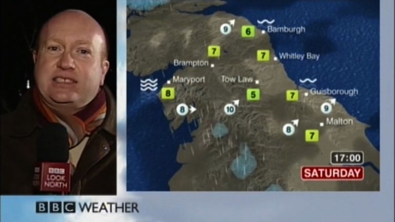 Look North Weather | TVARK