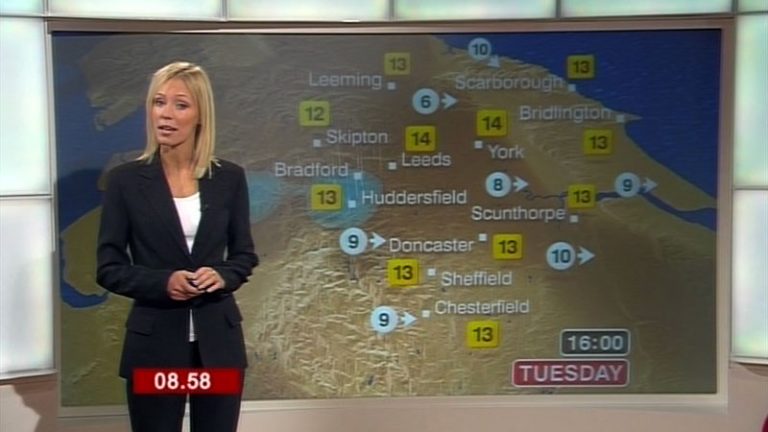 Look North Weather | TVARK