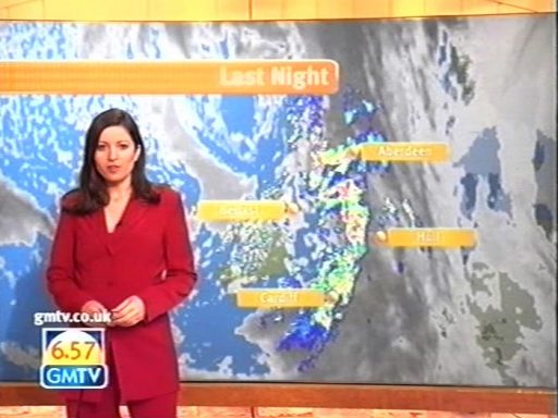 GMTV Weather | TVARK