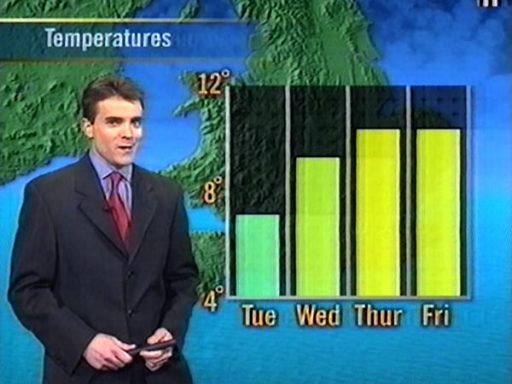 ITV Weather – John Hammond | TVARK