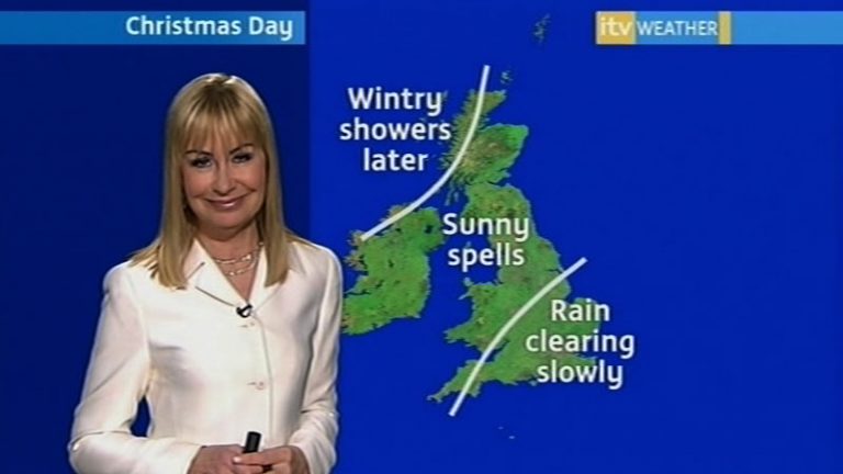 ITV Weather – Sian Lloyd | TVARK