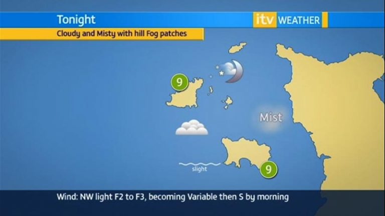 ITV Channel Weather | TVARK