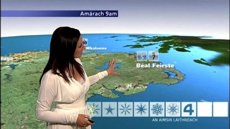 TG4 Weather | TVARK