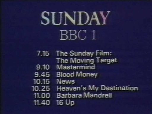 BBC1 Closedown | TVARK