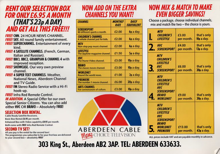 Aberdeen Cable | TVARK