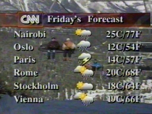 CNN Weather | TVARK